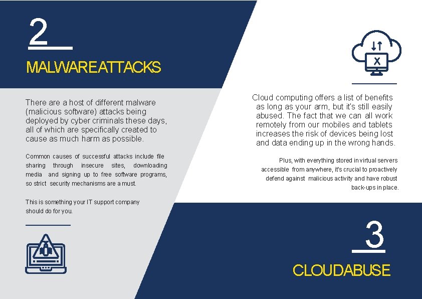 THE 9 CYBER THREATS YOU NEED TO KNOW