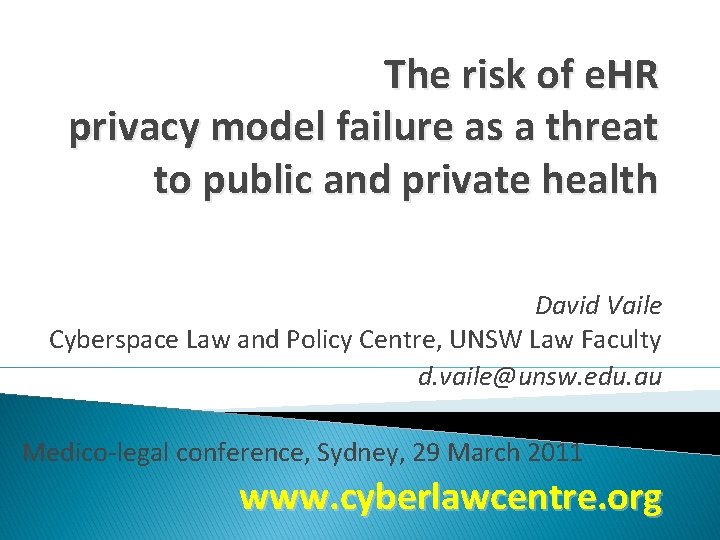 The risk of e HR privacy model failure
