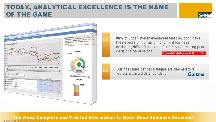 Enterprise Information Management Solution Architecture Introduction ...