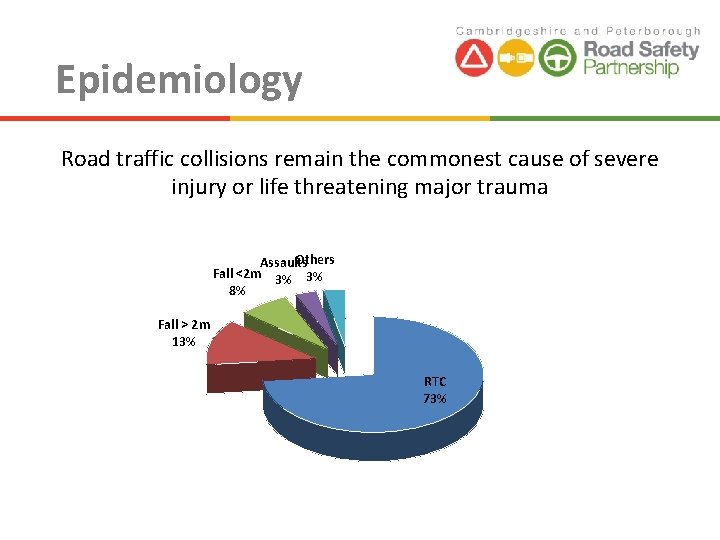 Public Health Trauma Road Safety A Holistic Approach