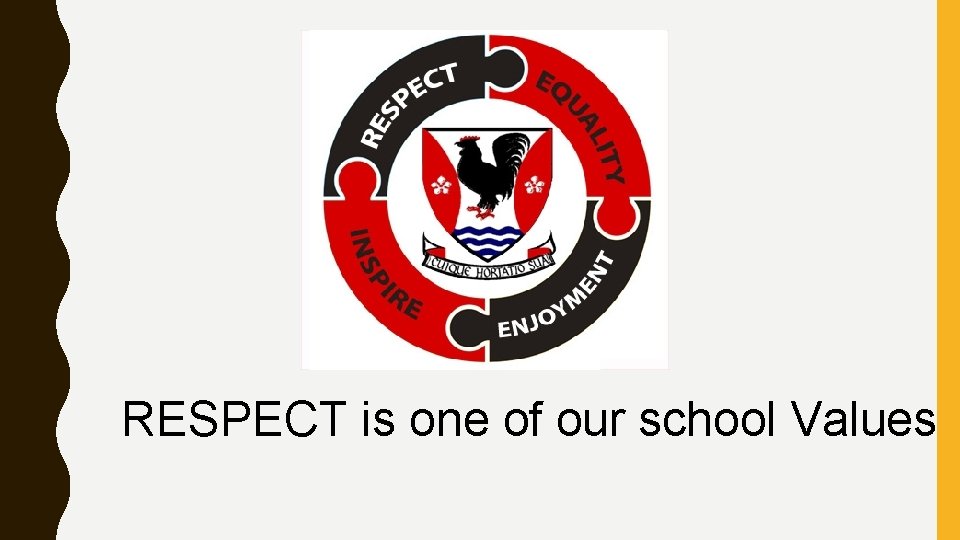 RESPECT is one of our school Values WHAT