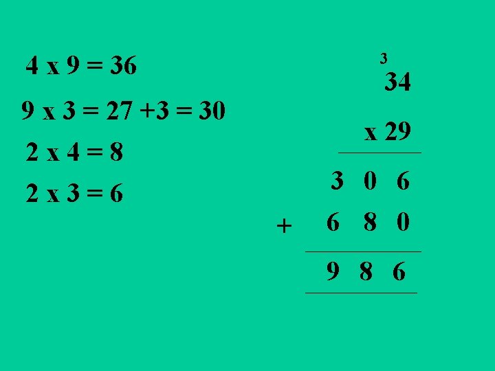 Multiplication Problems To go to the museum it