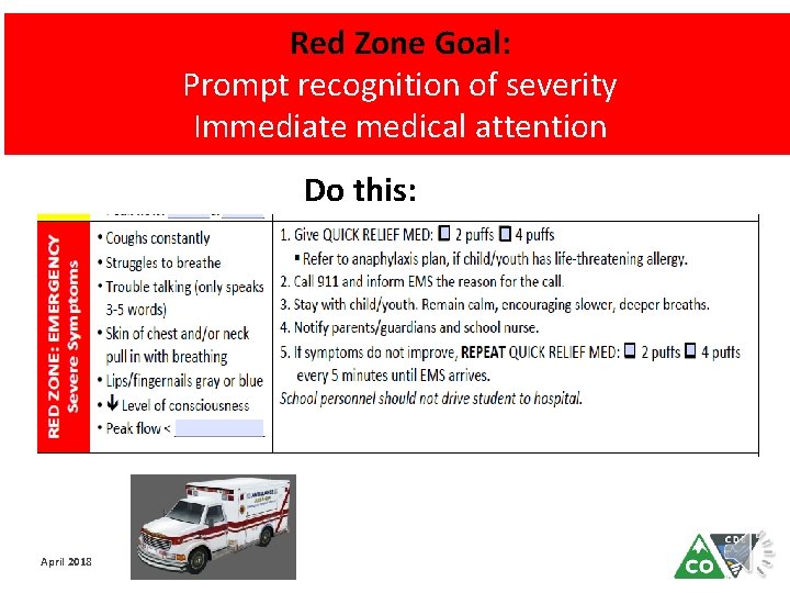 Applying Best Practice Asthma Care in Schools A