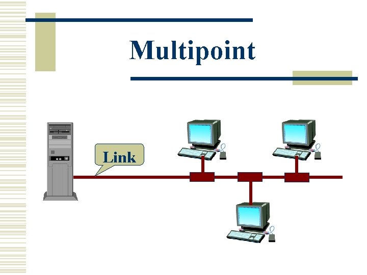 Data communication 3 1 Delivery 2 2 Accuracy