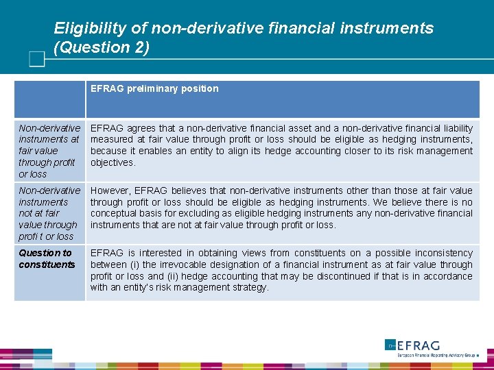 EFRAGs preliminary position on the IASB Exposure Draft