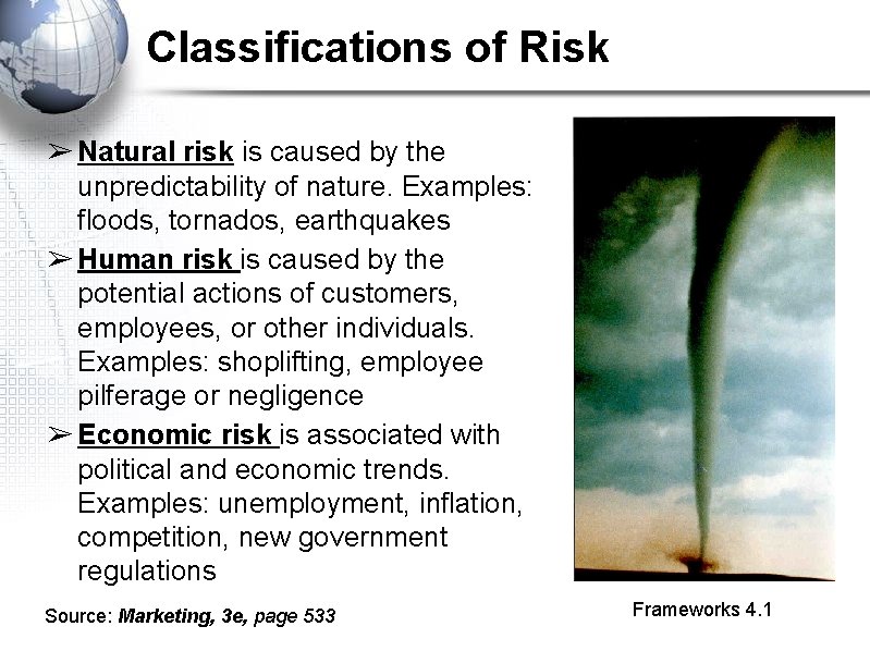 Small Business Operations Unit 4 Managing Risk for