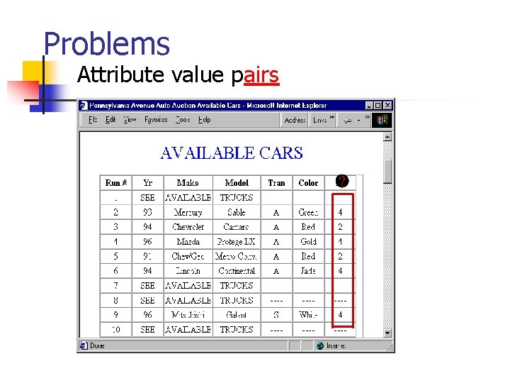 Scheme Matching and Data Extraction over HTML Tables