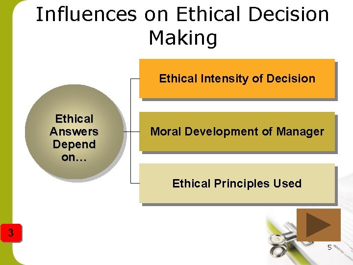 Chapter 4 Ethics and Social Responsibility MGMT Chuck