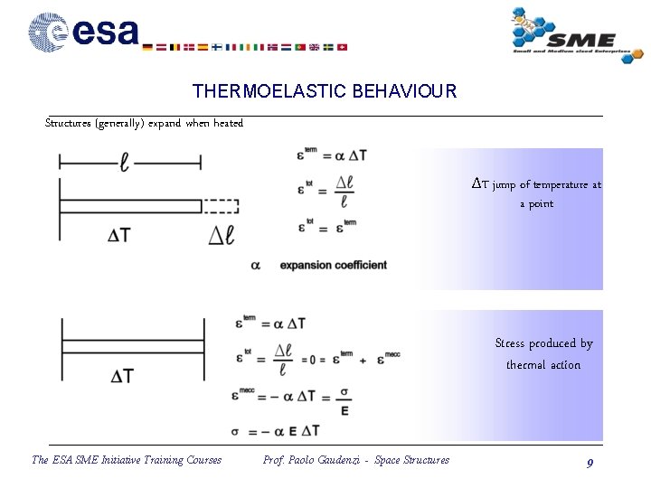 Space structures 1 Mechanical behaviour of structural materials