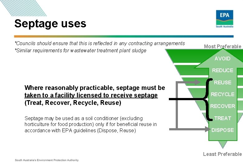 South Australias Environment Protection Authority Community Wastewater ...