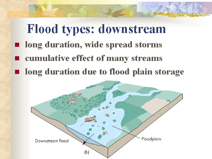 Chapter 9 Rivers Flooding Basics of rivers n