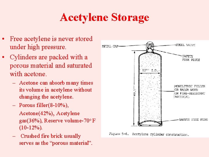 Oxygen And Acetylene Use And Safety AR 2010