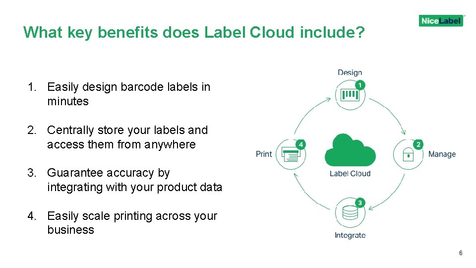 Label Cloud The simplest way to design and