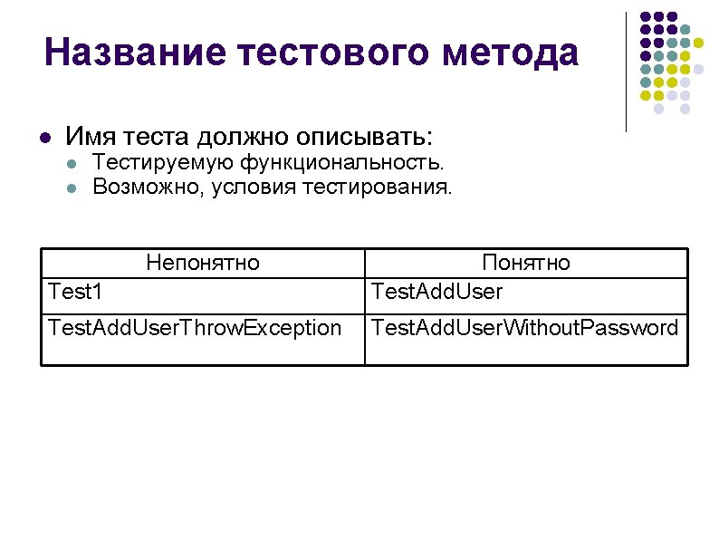 using System using NUnit Framework Test Fixture public