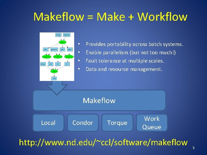 Introduction to Scalable Programming using Work Queue Dinesh