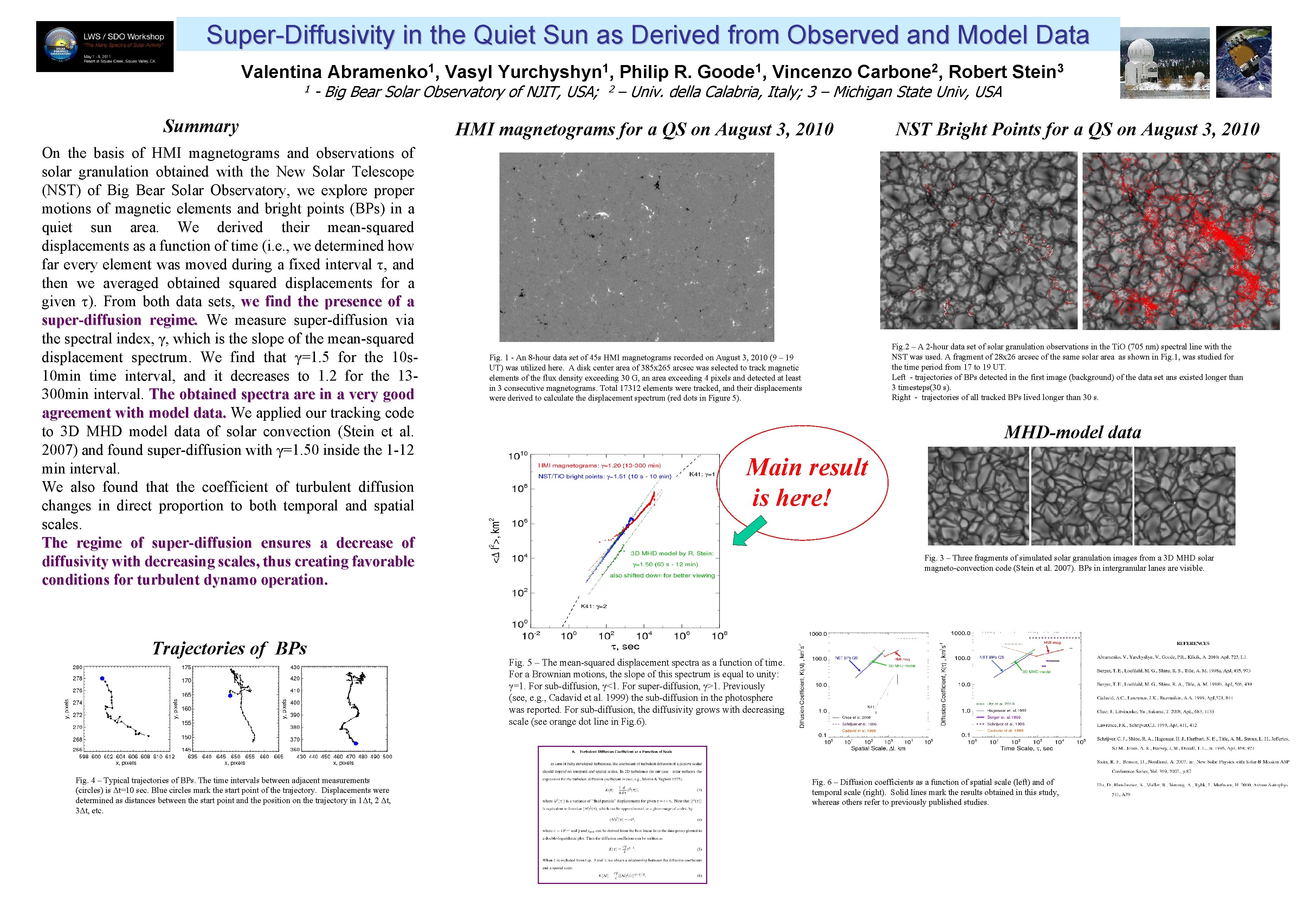 SuperDiffusivity in the Quiet Sun as Derived from