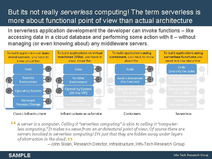 Rethink Operations for a Serverless World A recipe