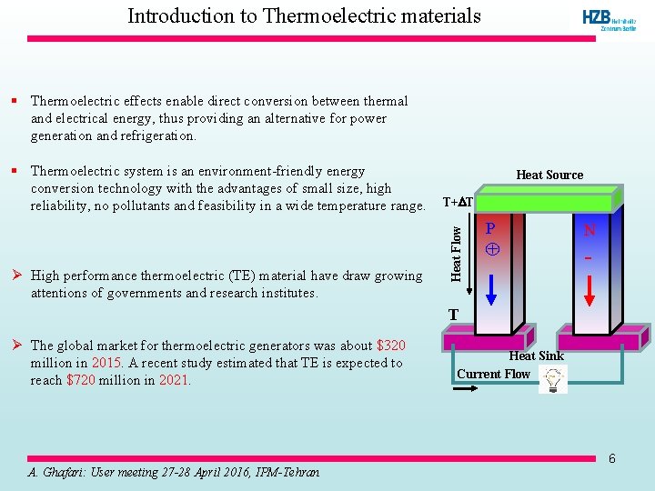 Temperature dependence of the electronic structure of Tl