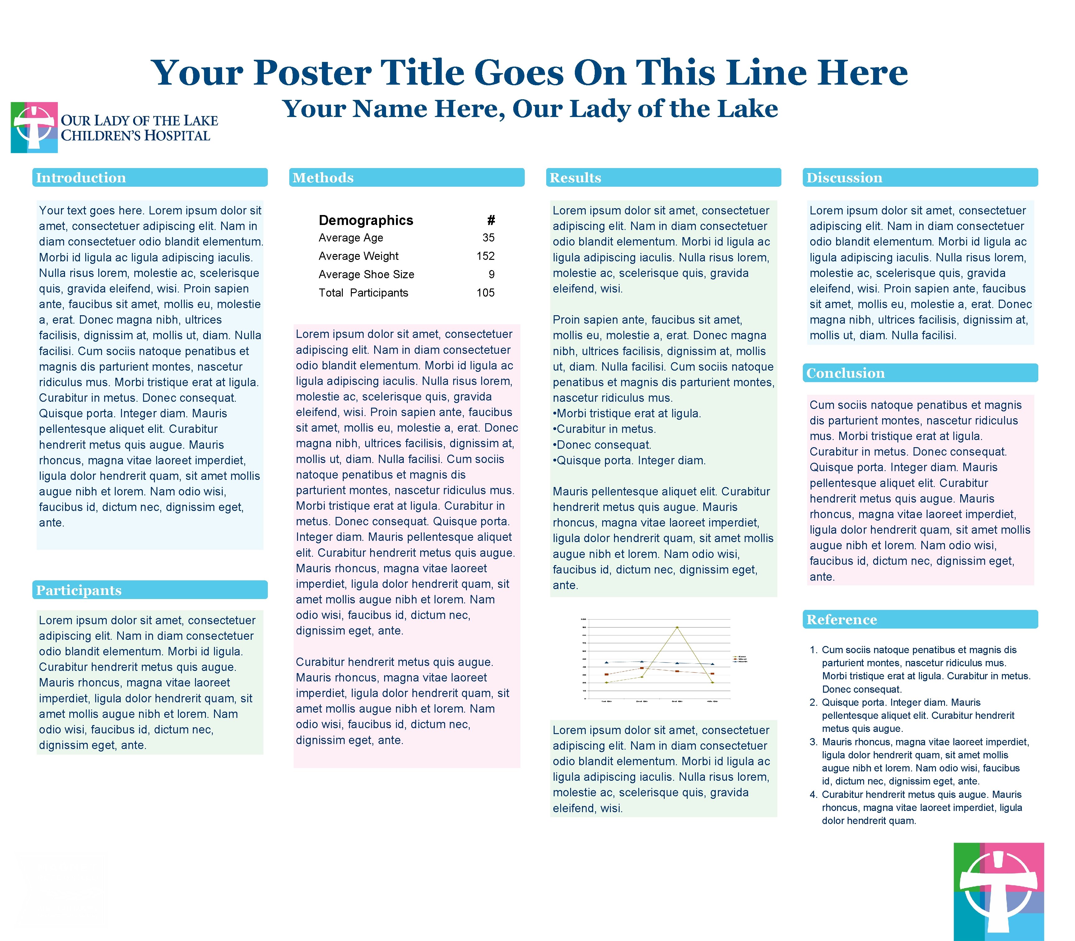 Your Poster Title Goes On This Line Here