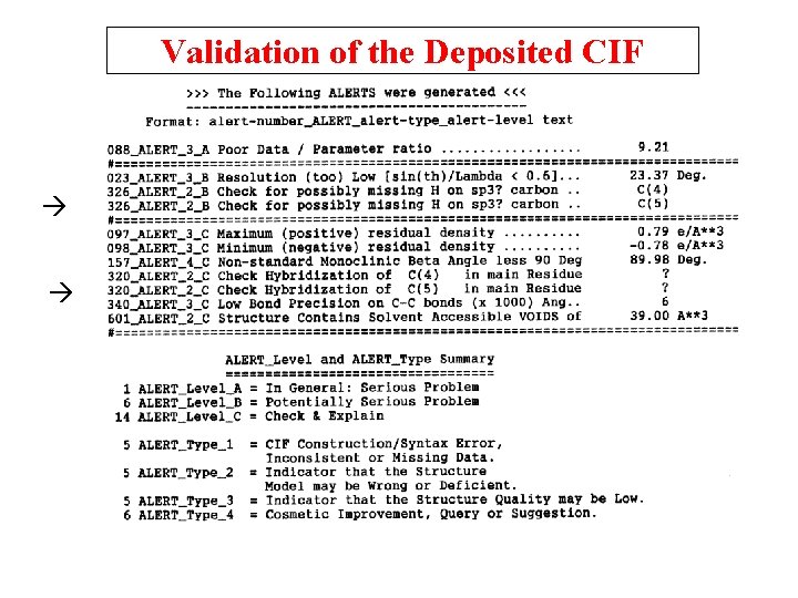 Structure Validation How to distinguish GOOD and reliable