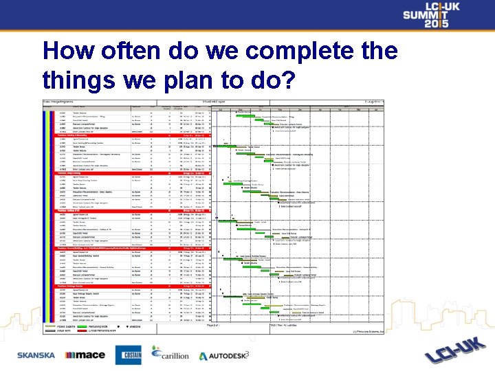 Collaborative Planning on 5 London Underground Projects Mr
