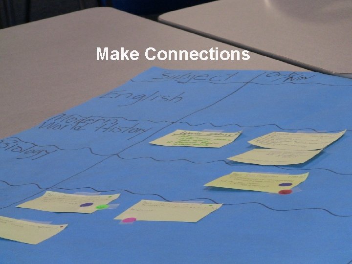 Advanced Curriculum Integration Assuring Rigor through the Process