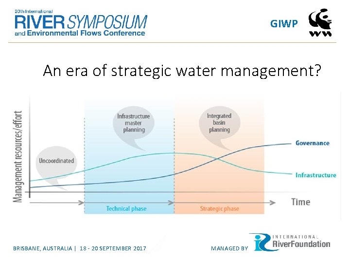 GIWP New approaches to river basin management for