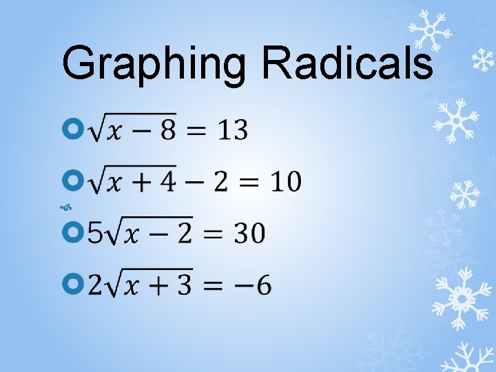 Unit 6 Modeling Mathematics 3 Ms C Taylor