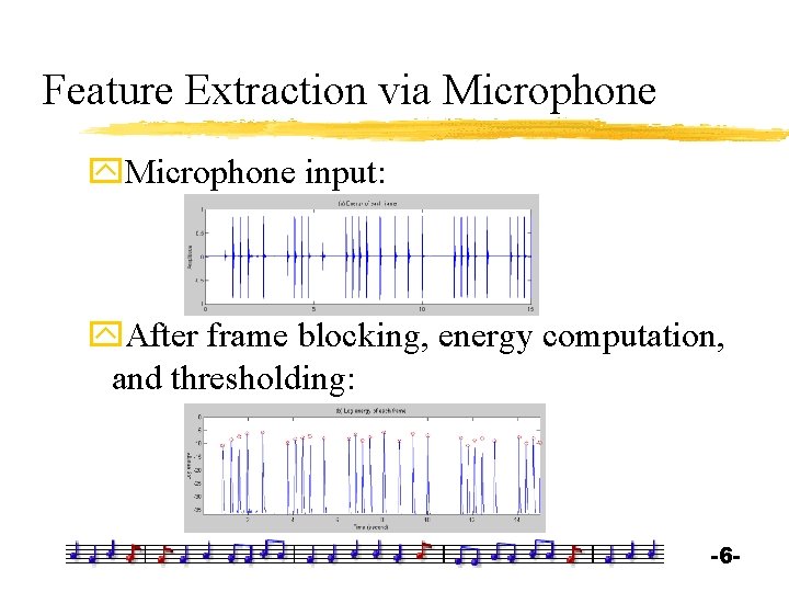 Query by Tapping J S Roger Jang Multimedia