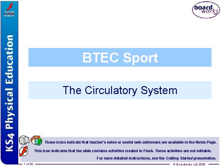 BTEC Sport The Circulatory System These icons indicate