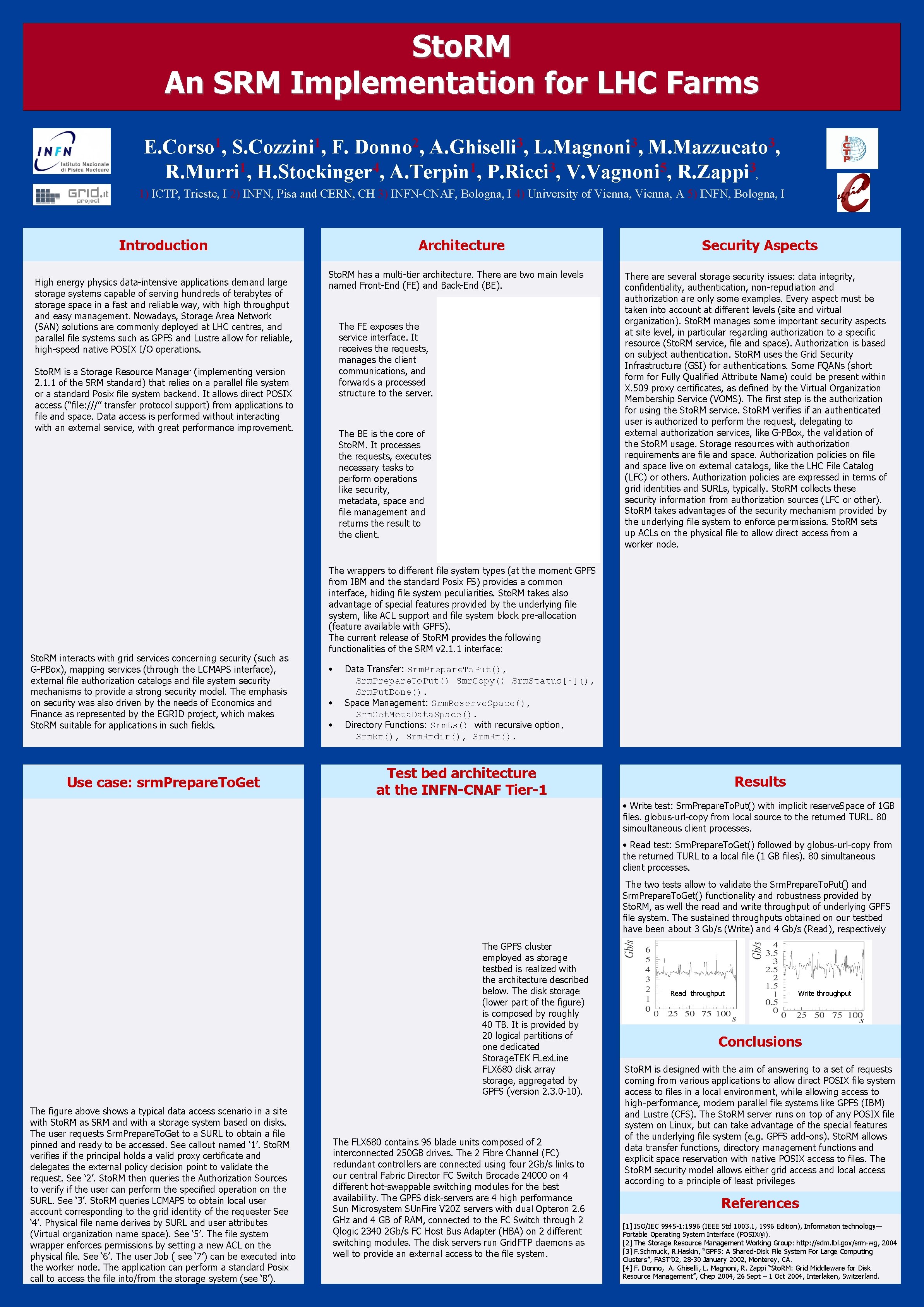Sto RM An SRM Implementation for LHC Farms