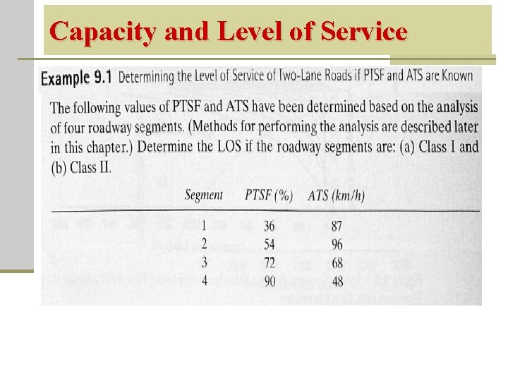 Chapter 9 Capacity and Level of Service for