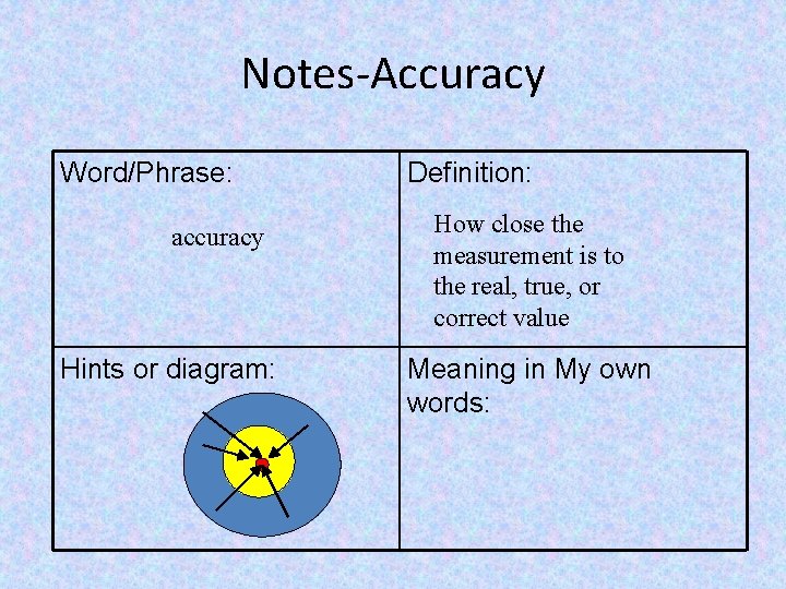 Using Scientific Measurements 2 3 ObjectiveWarmUp SWBAT identify