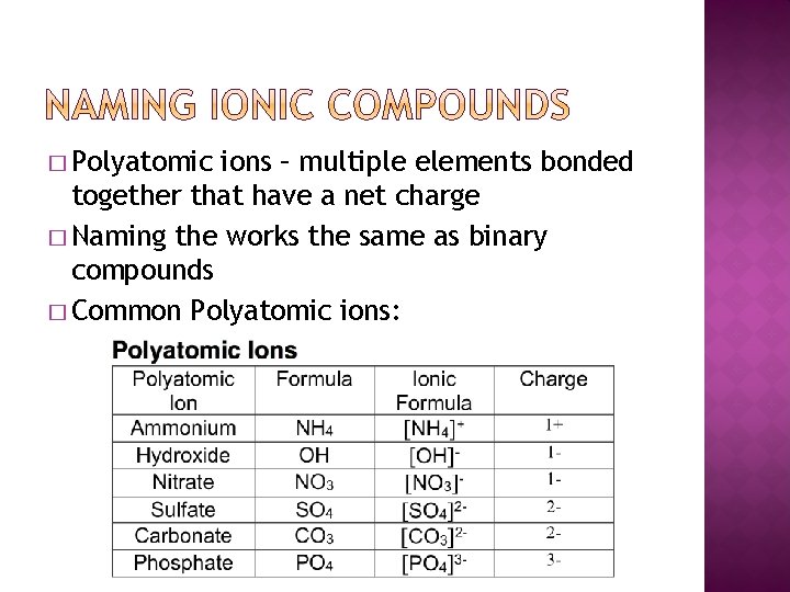 Chemical bond a force that holds atoms or