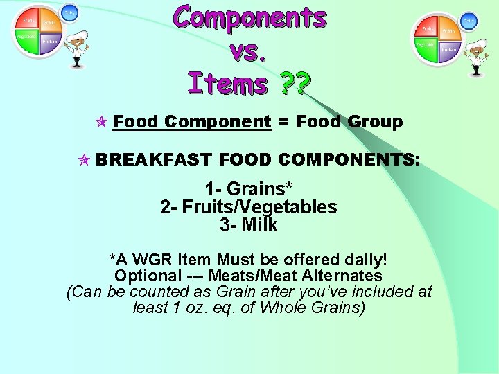 SCHOOL BREAKFAST Meal Pattern Offer vs Serve SPIN