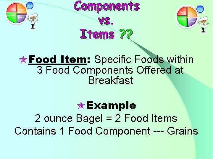 SCHOOL BREAKFAST Meal Pattern Offer vs Serve SPIN