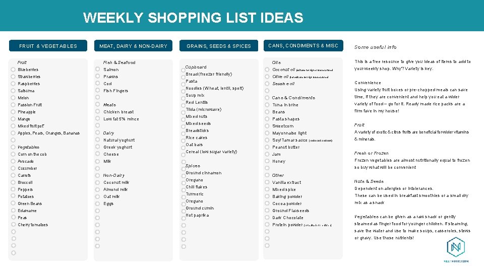 WEEKLY SHOPPING LIST IDEAS FRUIT VEGETABLES MEAT DAIRY