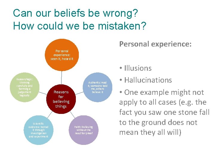 How do humanists decide what to believe Belief