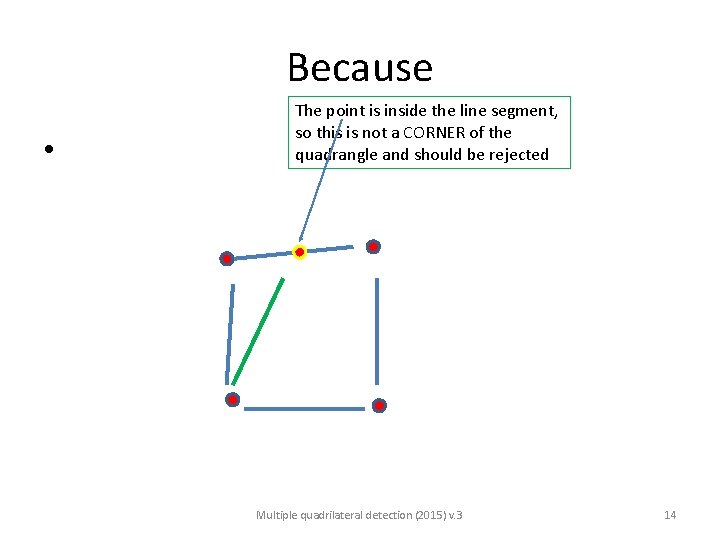 Multiple quadrilateral detection for projectorcamera system ...