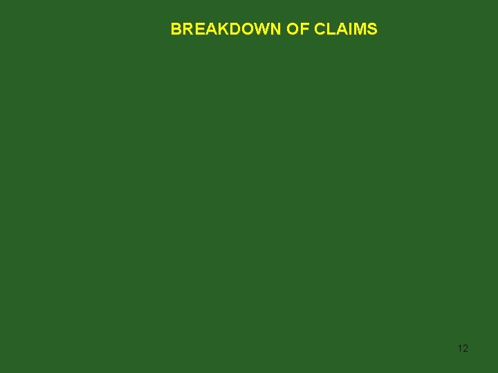 PORTFOLIO COMMITTEE PRESENTATION BREAKDOWN OF CLAIMS AGAINST DCS