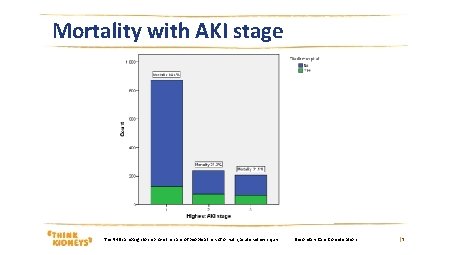 Think Kidneys The NHS campaign to improve the