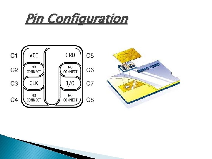 SMART CARDS Submitted by Rahul Rastogi CS Department