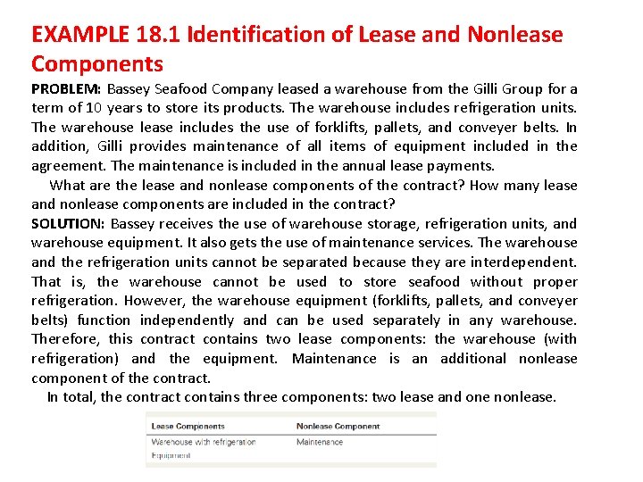 Chapter 18 Accounting for Leases LEARNING OBJECTIVES Understand