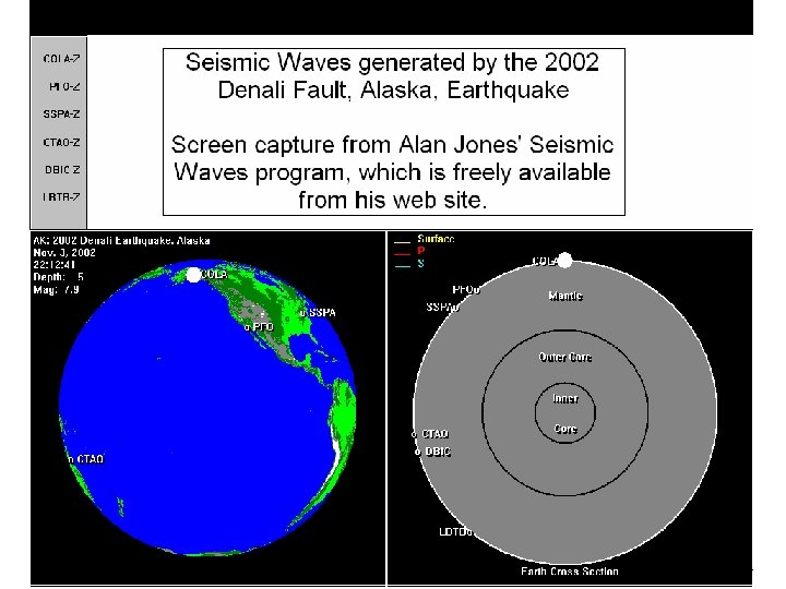 Recording earthquake motion identifying seismic waves The difference