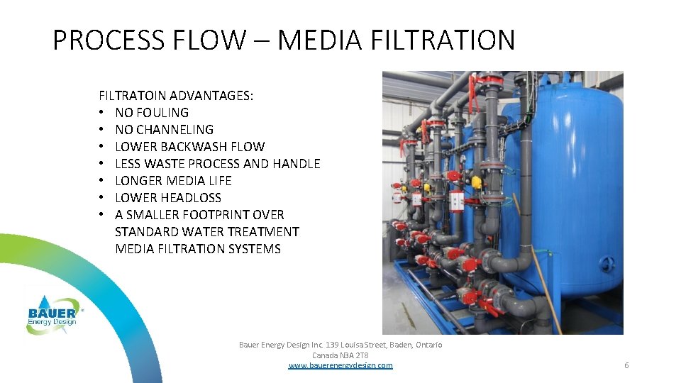 RYZEBOL DAIRY WATER SYSTEM WATER TREATMENT PARADIGM OF