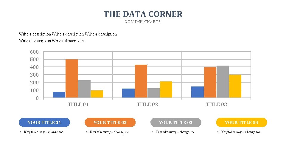 The Data Corner Editable Column Charts THE DATA