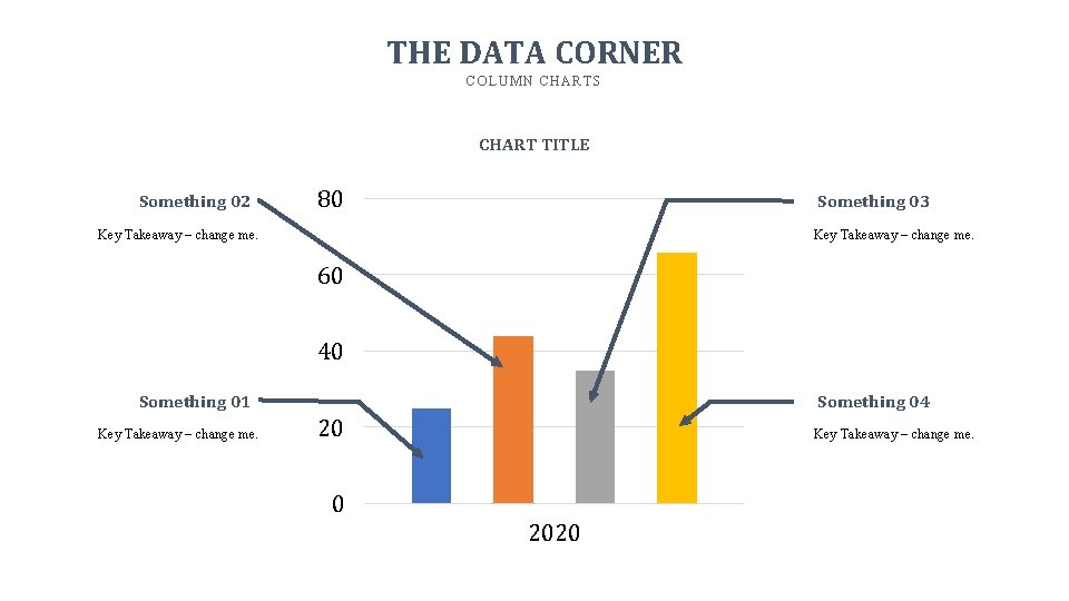 The Data Corner Editable Column Charts THE DATA