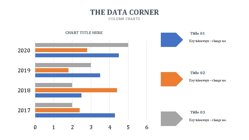 The Data Corner Editable Column Charts THE DATA