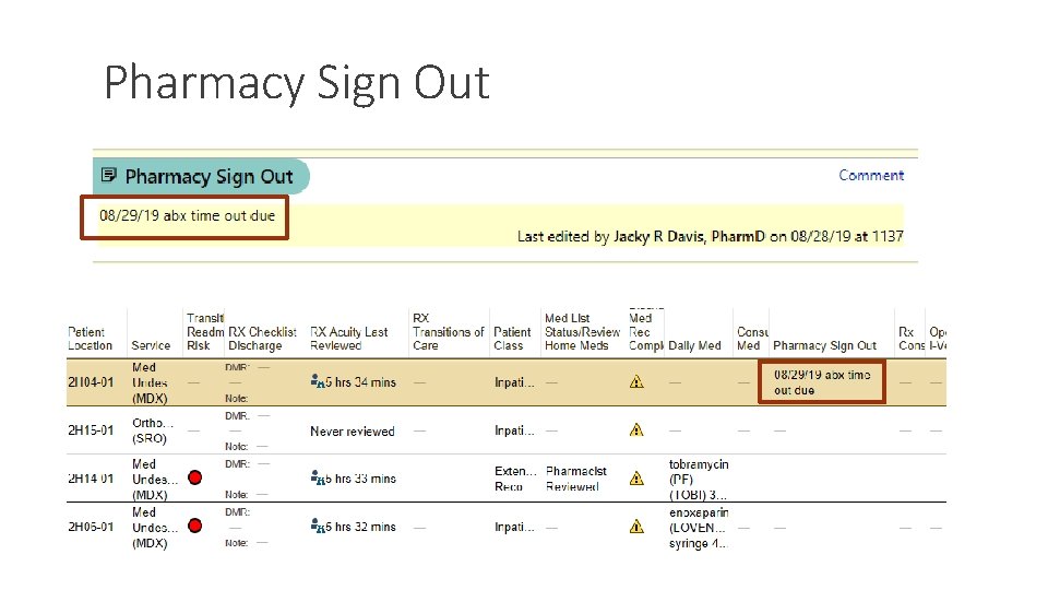 Implementation of Antibiotic Time Outs at UNC Medical