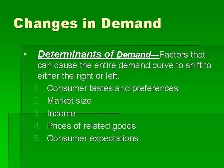 Changes in Demand Shifts Warm up Describe the